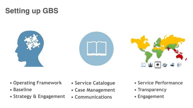 Rob Cowan, VP Global Business Services - Unilever | PDF | Business ...