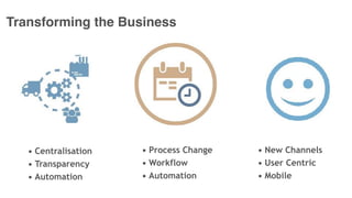 Rob Cowan, VP Global Business Services - Unilever | PDF