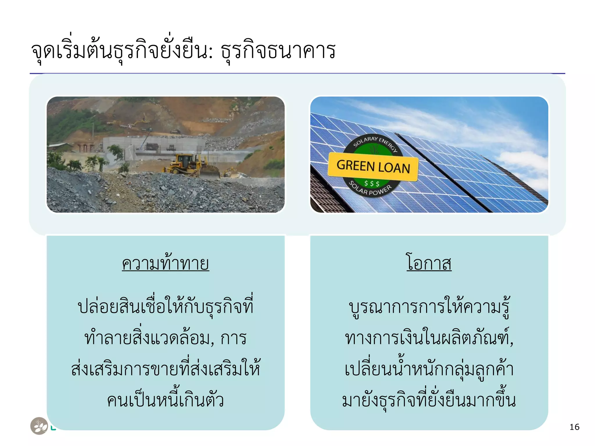 จาก SDGs ถึง COP21: โอกาสและความท้าทายของธุรกิจไทย | PPT
