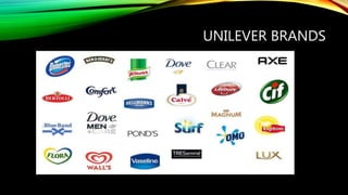 Unilever annual report | PPTX