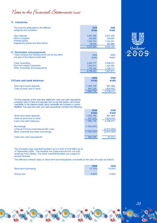 Unilever Annual Report 2009 | PDF