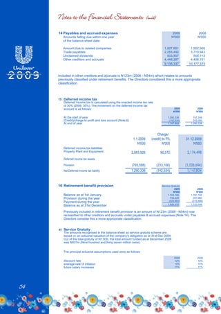 Unilever Annual Report 2009 | PDF