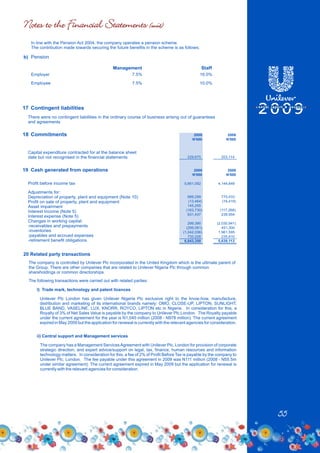 Unilever Annual Report 2009 | PPT