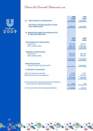 Unilever Annual Report 2009 | PDF