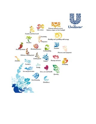 How does Unilever apply different strategies to gain competitive ...