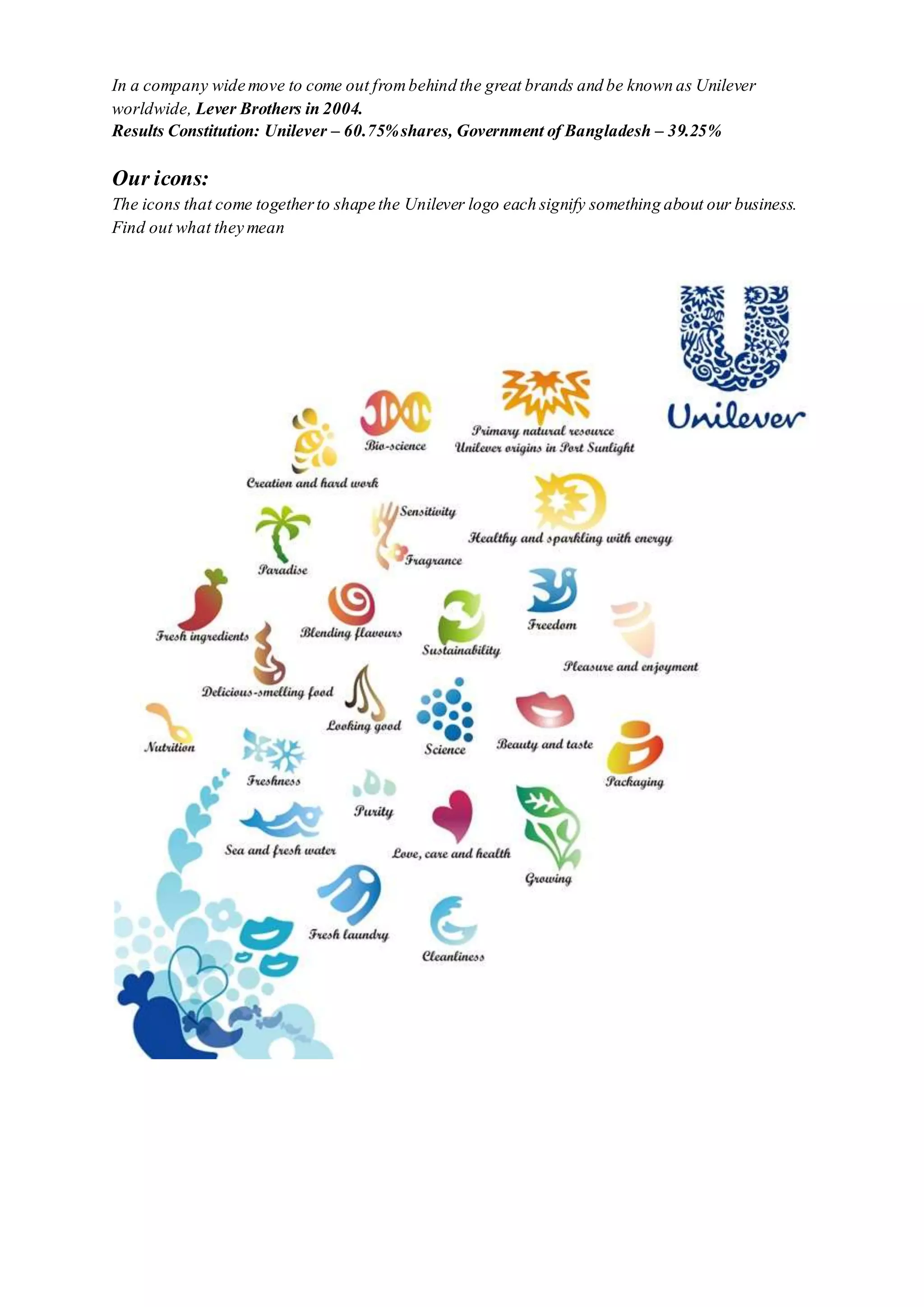Unilever Bangladesh Ltd. | DOCX