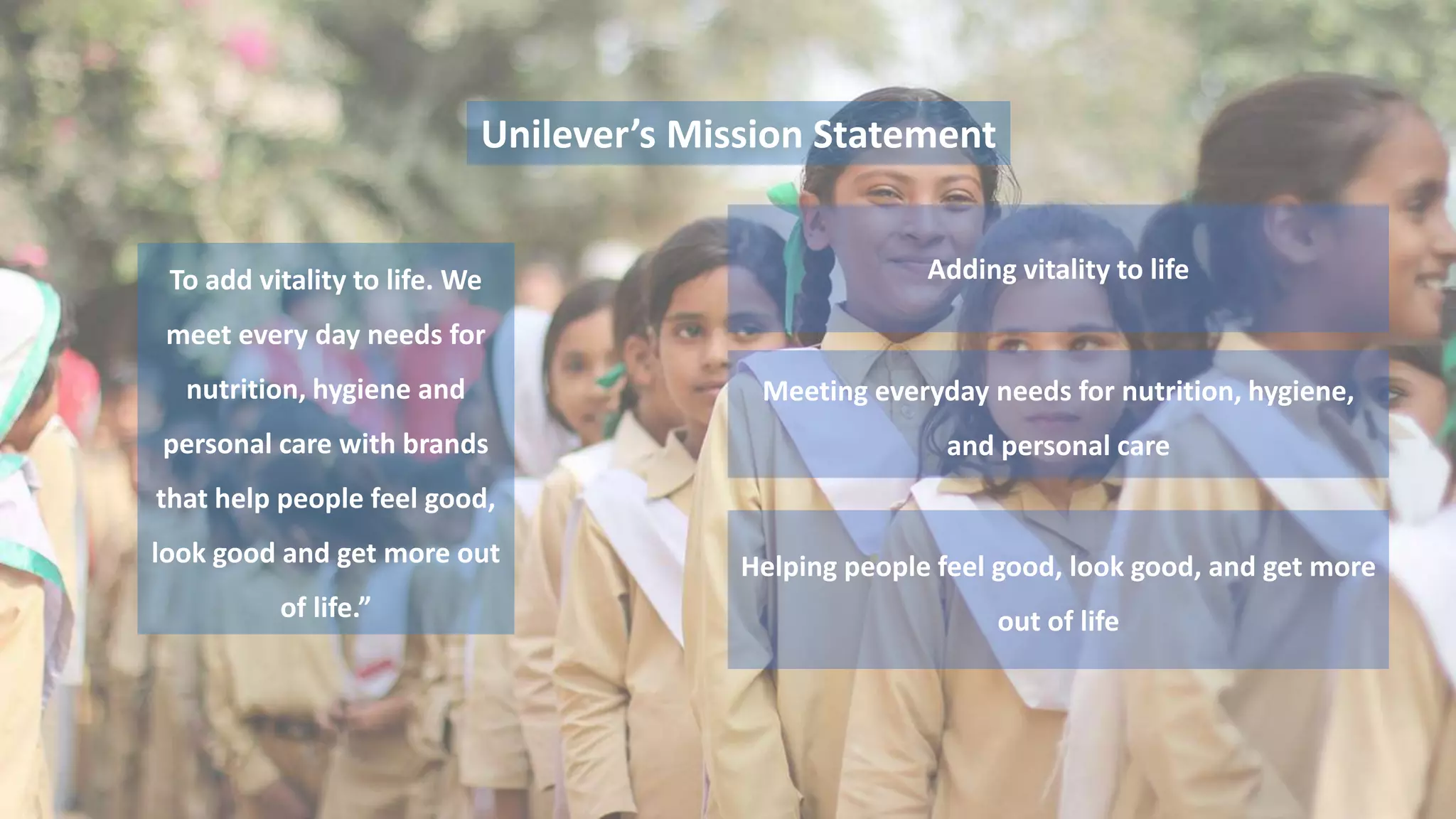 Internal & External Analysis of Unilever Bangladesh Ltd. | PPTX