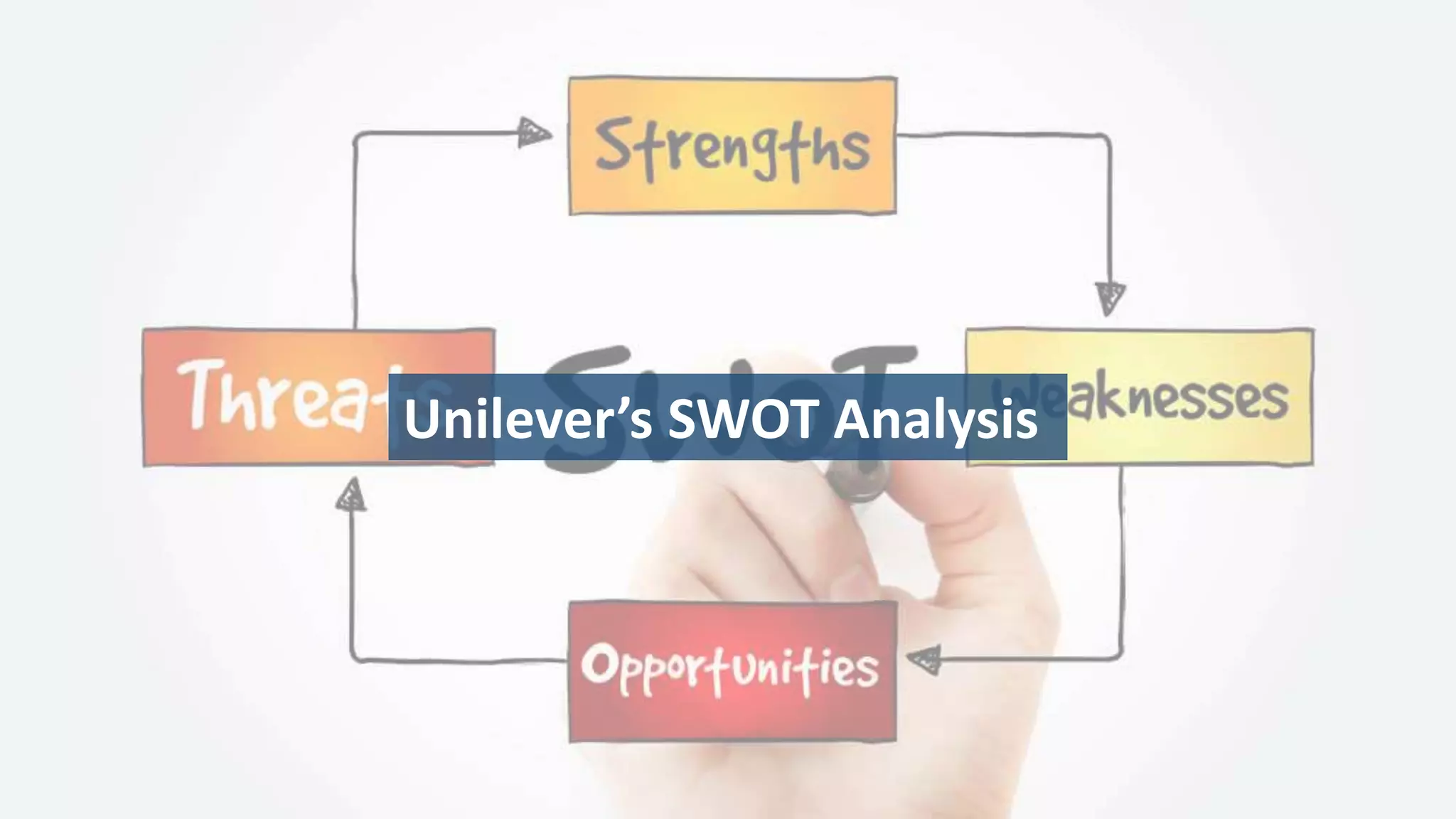 Internal & External Analysis of Unilever Bangladesh Ltd. | PPTX