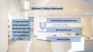 Internal & External Analysis of Unilever Bangladesh Ltd. | PPTX