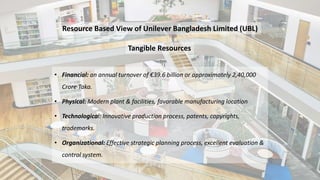 Internal & External Analysis of Unilever Bangladesh Ltd. | PPTX