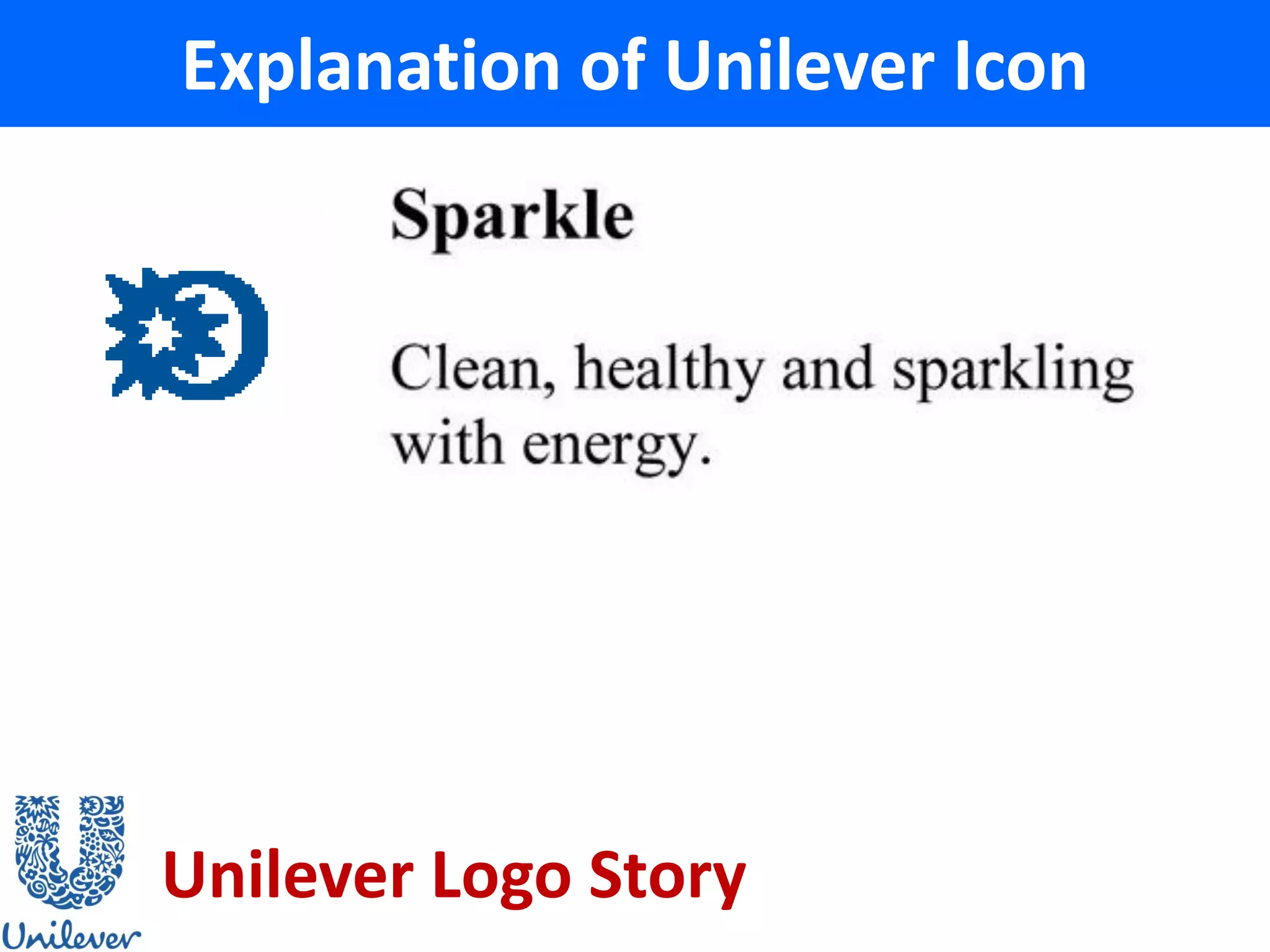 Unilever brand logo | PDF