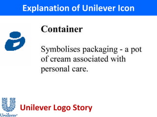 Unilever brand logo | PDF