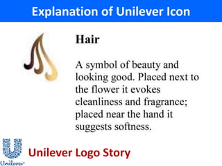 Unilever brand logo | PDF