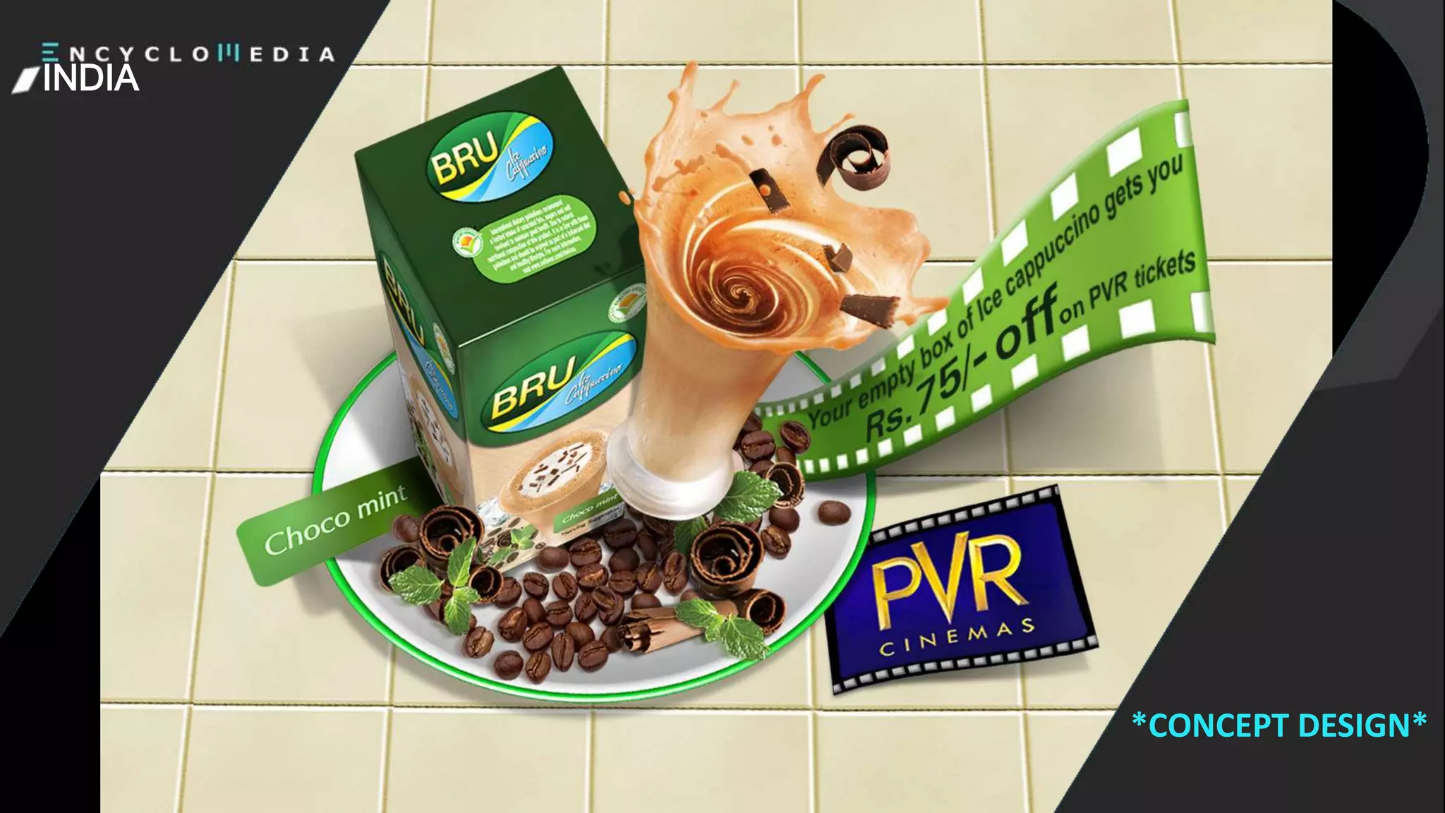 Creative showcase on the Unilever Brands | PPTX