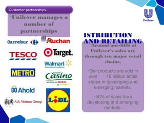 Unilever Supply Chain Management | PPT