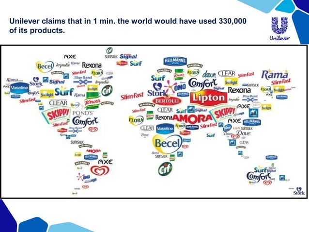 Unilever Supply Chain Management | PPT