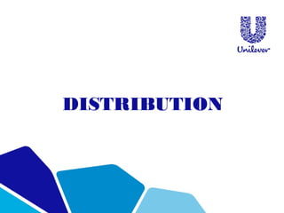 Unilever Supply Chain Management | PPT