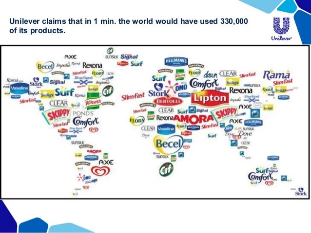 Unilever Supply Chain Management