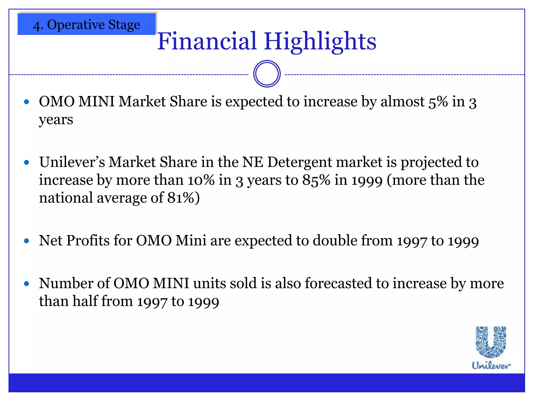 Unileverinbrazil Sroy | PPTX | Marketing and Advertising | Business