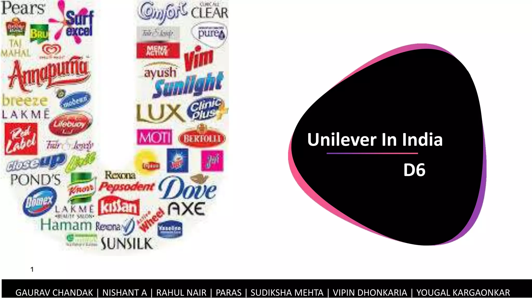 Unilever in india - Project Shakti | PPTX