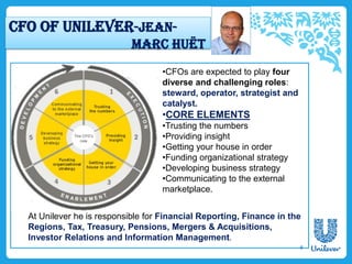 Unilever limited transforming the finance function | PDF