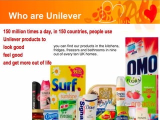 Unileverl presentation | PPT