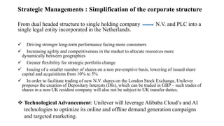 Unilever Marketing Startegy Analysis.pptx
