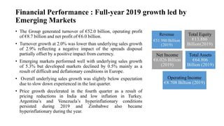 Unilever Marketing Startegy Analysis.pptx