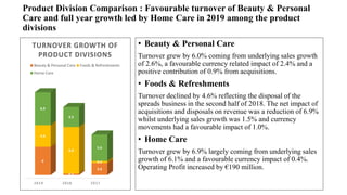 Unilever Marketing Startegy Analysis.pptx