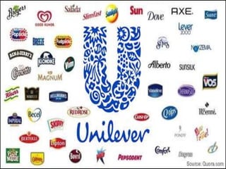 Unilever mini case | PPTX | Advertising Industry | Industries