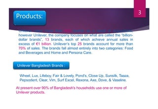Unilever new | PPTX