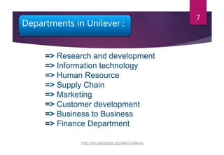 Unilever new | PPTX