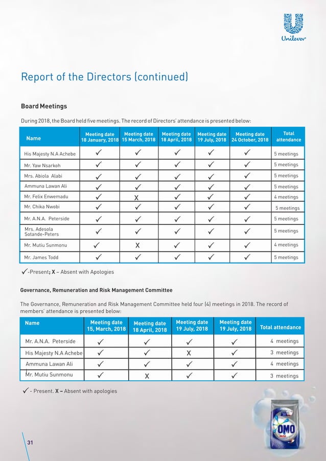 Unilever Nigeria annual report 2018 | PDF | Business Accounting ...