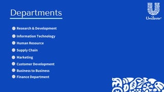 Unilever Overview.pptx