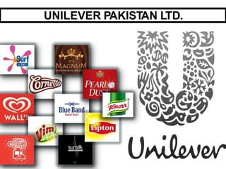 Unilever Pakistan ltd | PPTX