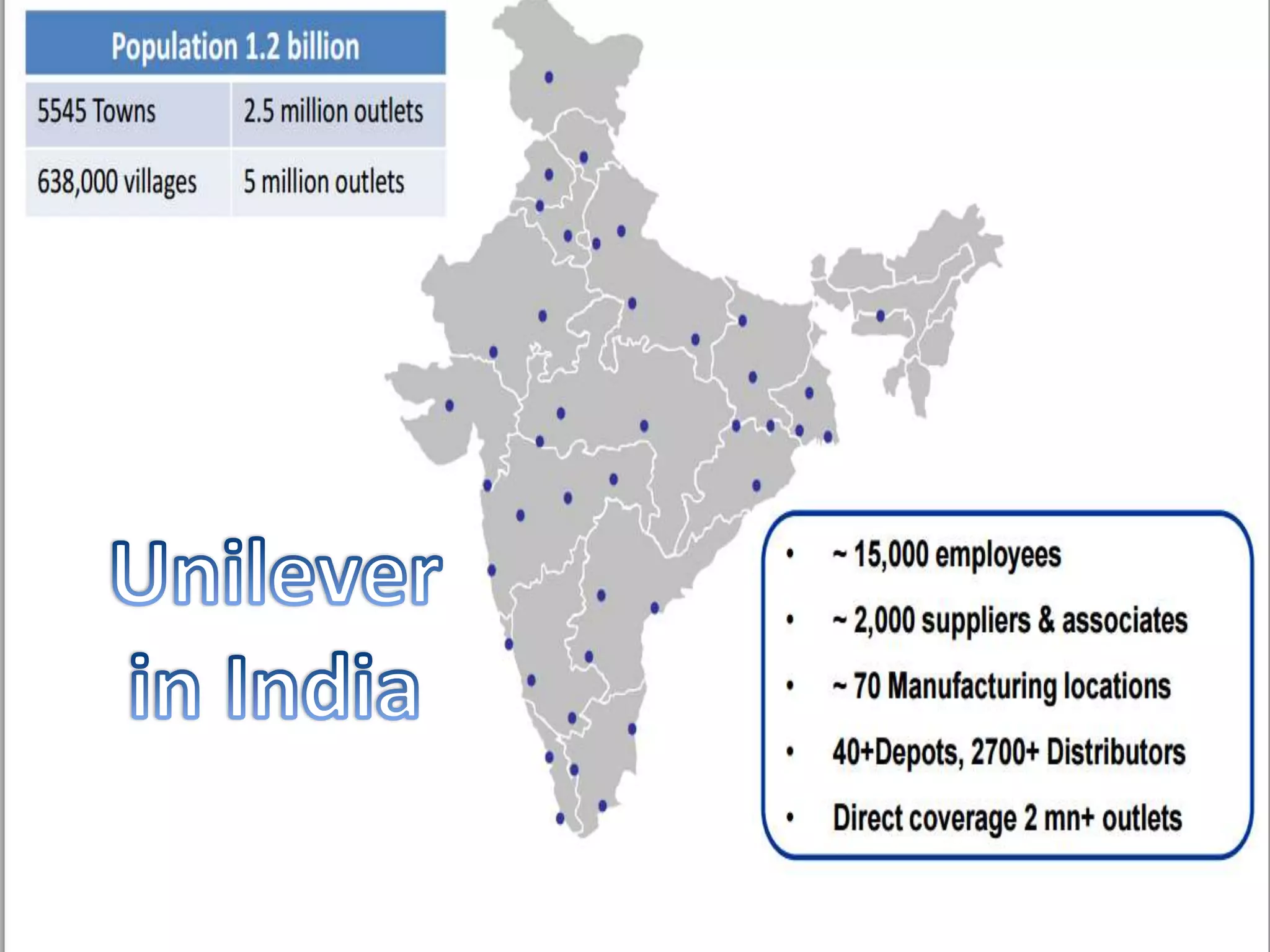 Unilever ppt | PPTX