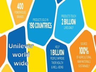 Unilever ppt | PPTX