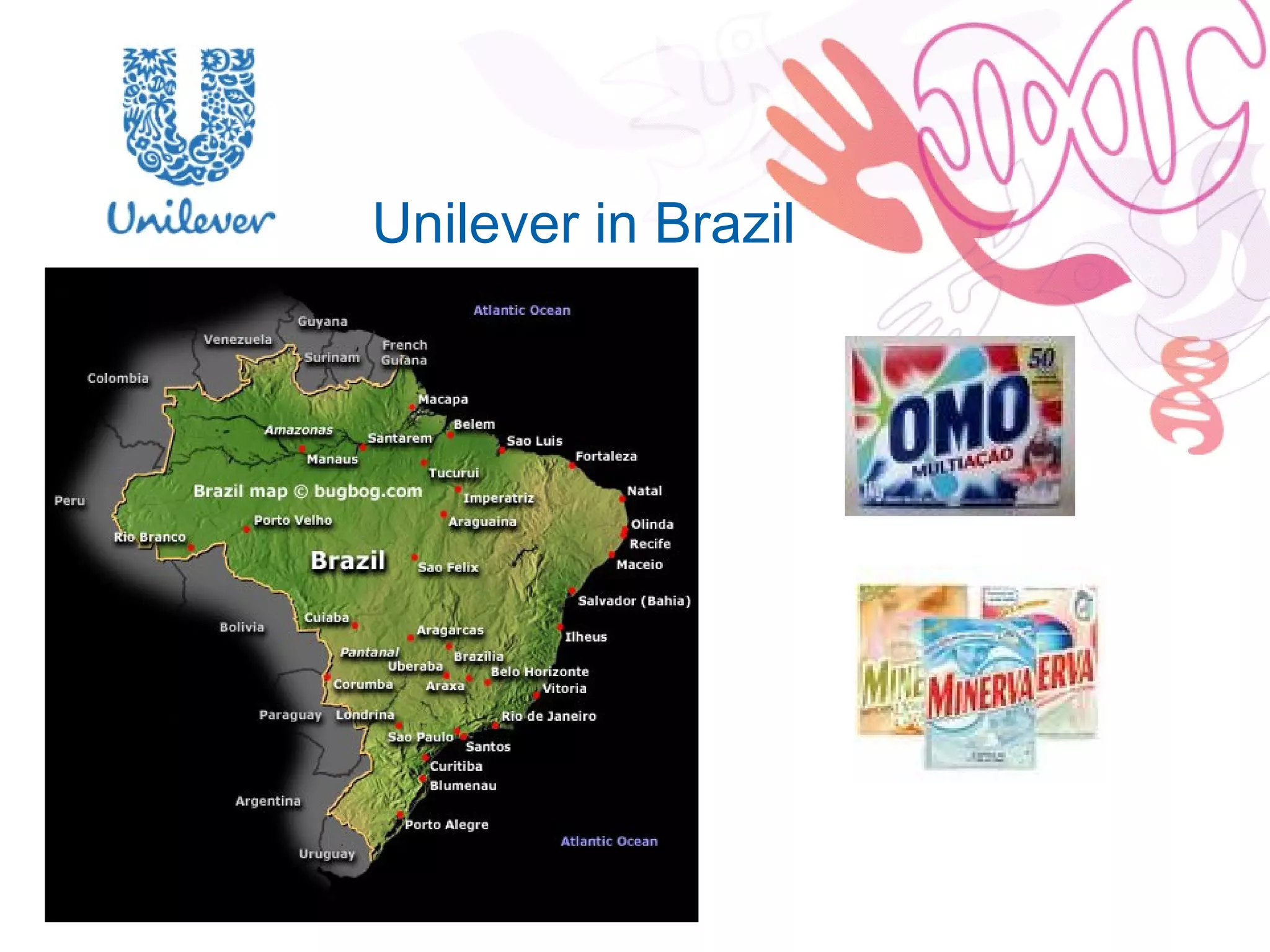 Unilever presentation | PPT