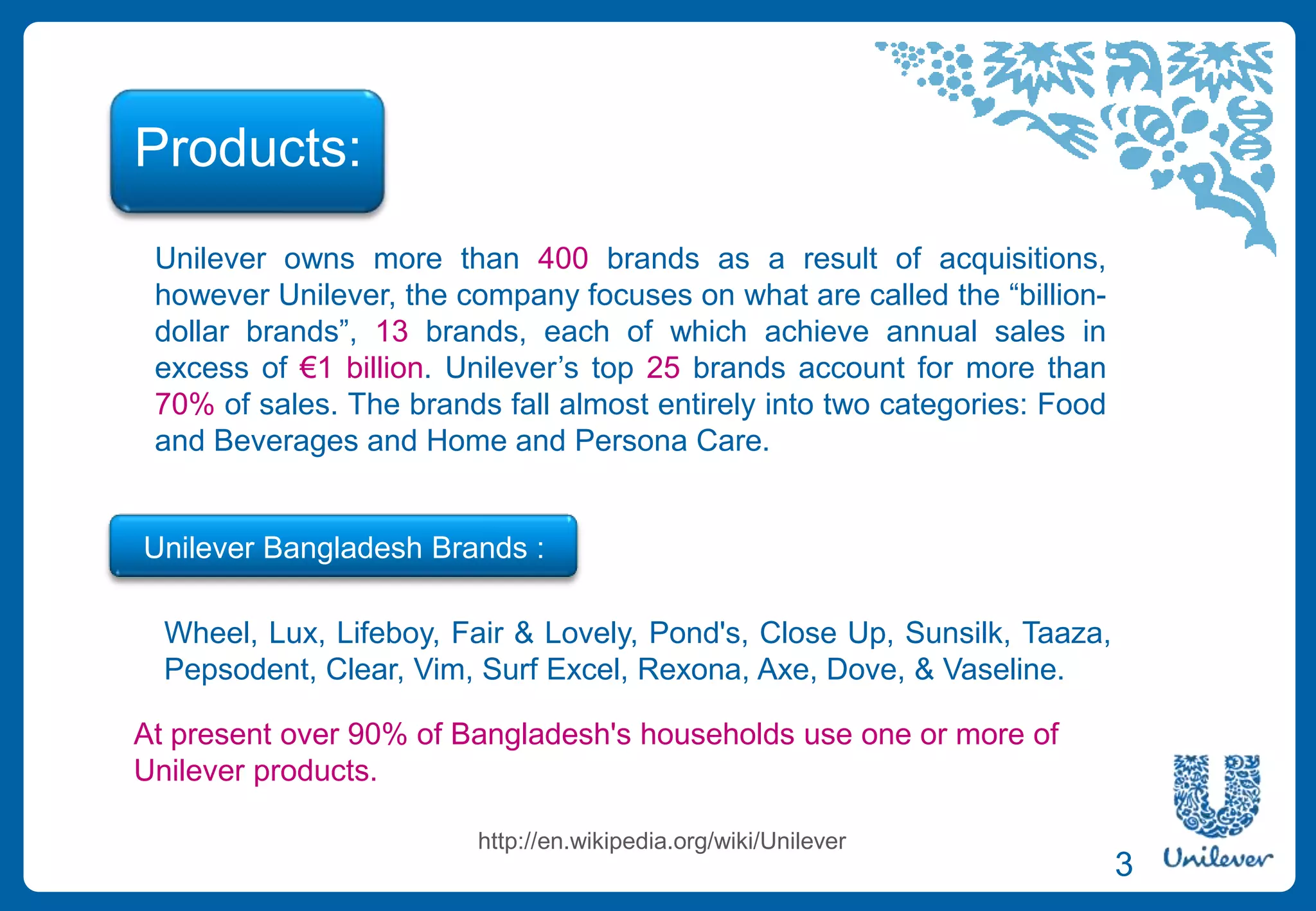 Unilever presentation | PPTX