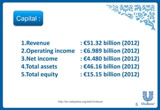 Unilever presentation | PPTX