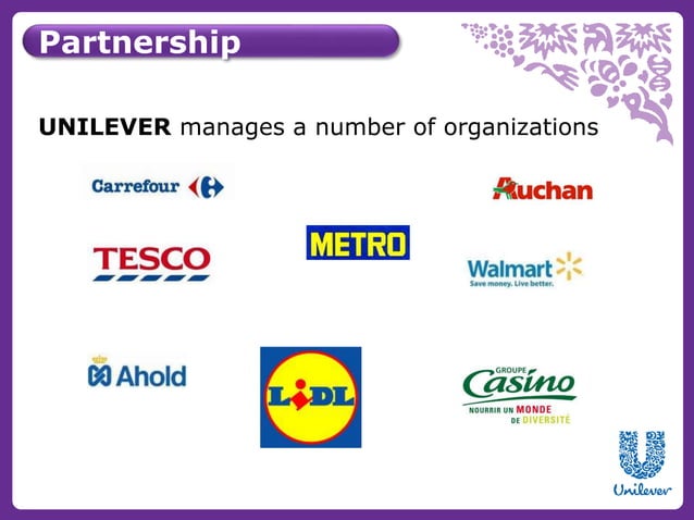Unilever presentation | PPTX