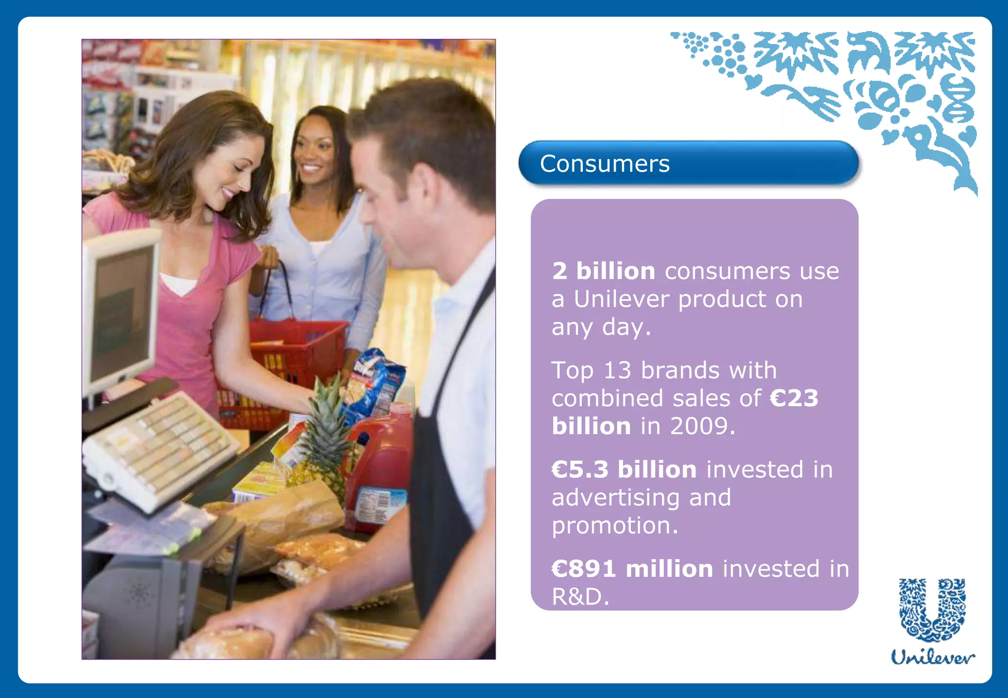 Unilever Presentation | PPTX