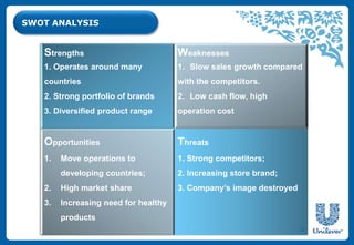 Unilever Presentation | PPTX