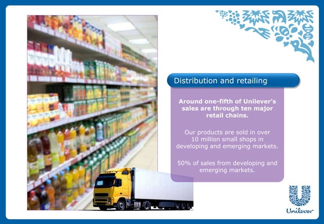 Unilever Presentation | PPTX