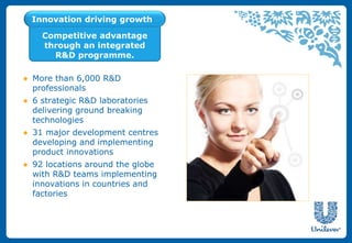Unilever Presentation | PPTX