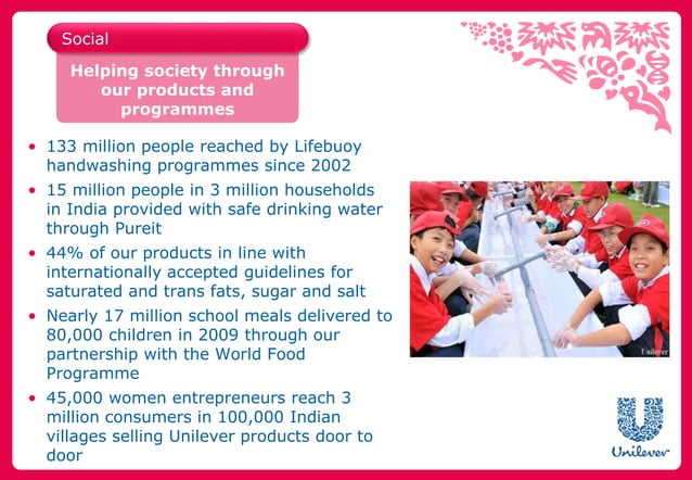 Unilever Presentation | PPTX