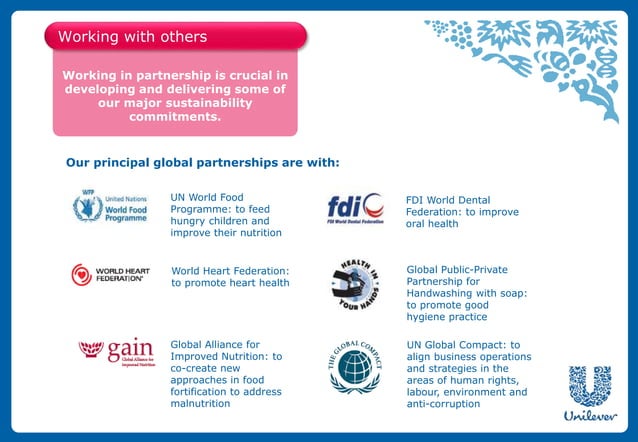 Unilever Presentation | PPTX