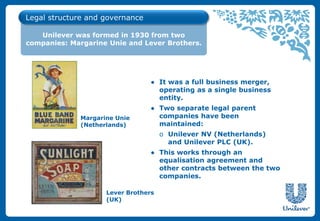 Unilever Presentation | PPTX