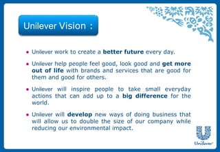 Unilever Presentation | PPTX
