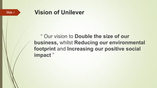 Unilever presentation (1) | PPTX